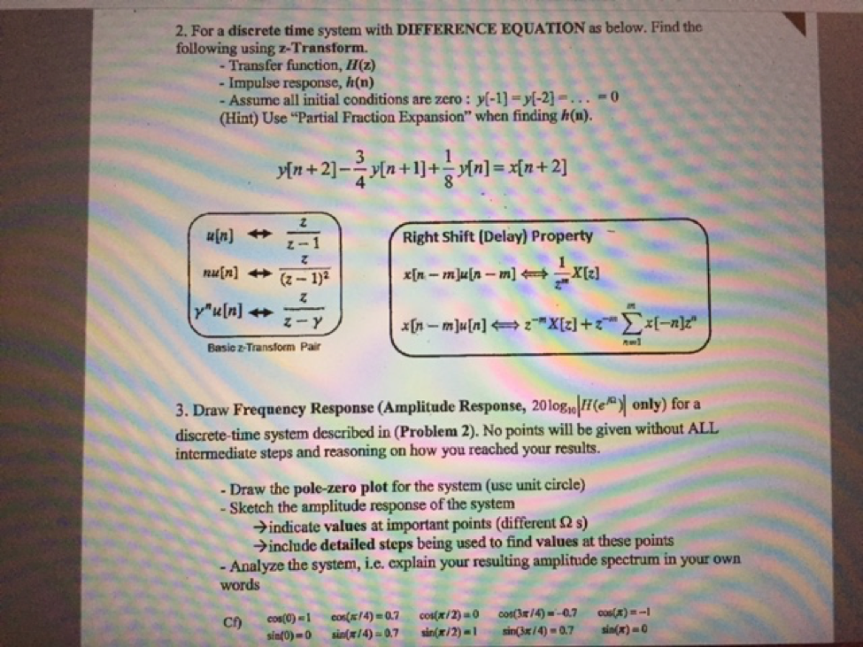 Solved For a discrete time system with DIFFERNCE EQUATION as | Chegg.com
