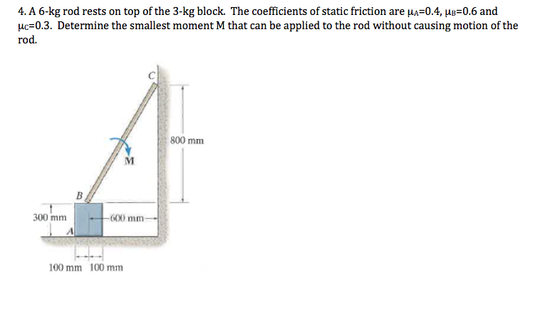 Solved A 6-kg rod rests on top of the 3-kg block. The | Chegg.com