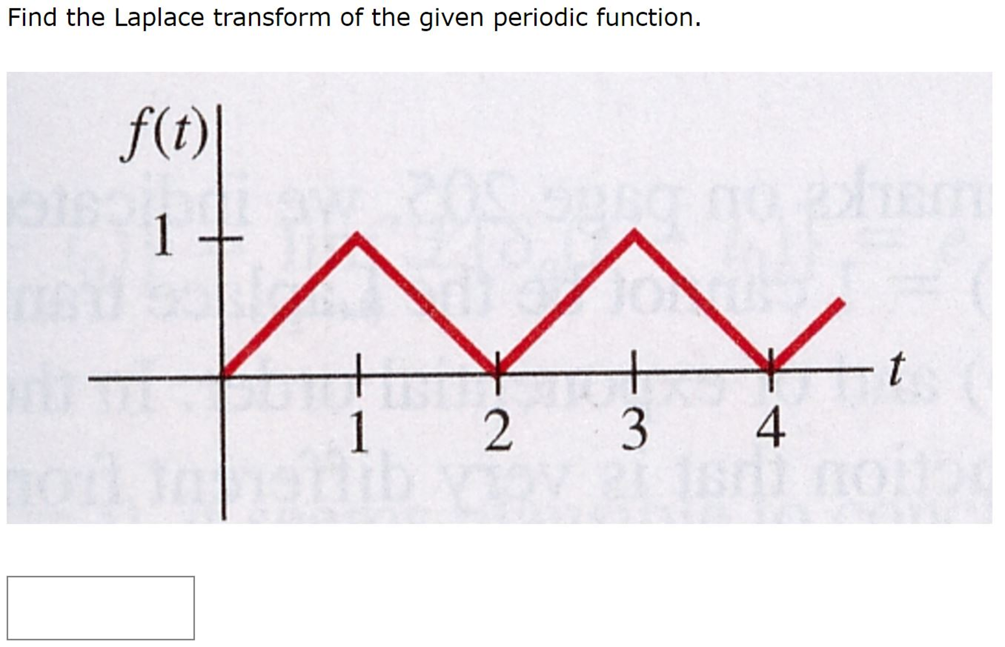 Solved Find the Laplace transform of the given periodic | Chegg.com