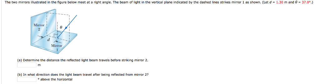 Solved The two mirrors illustrated in the figure below meet | Chegg.com