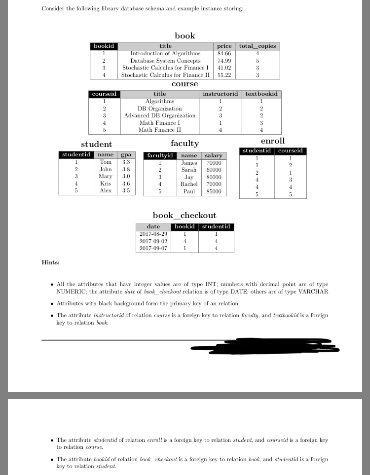 Solved Consider the following library database schema and | Chegg.com