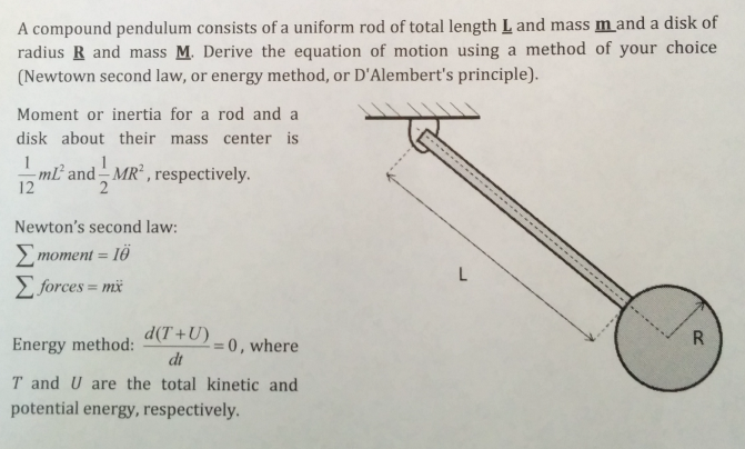 Solved A compound pendulum consists of a uniform rod of | Chegg.com