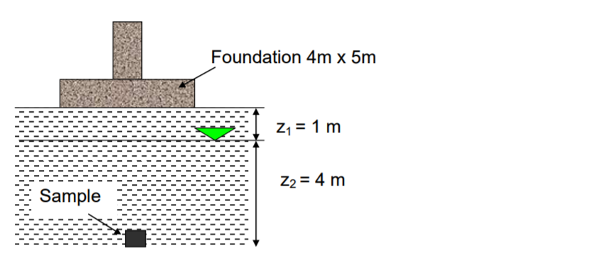 Solved Example 1.6 Practical Problem A rectangular | Chegg.com