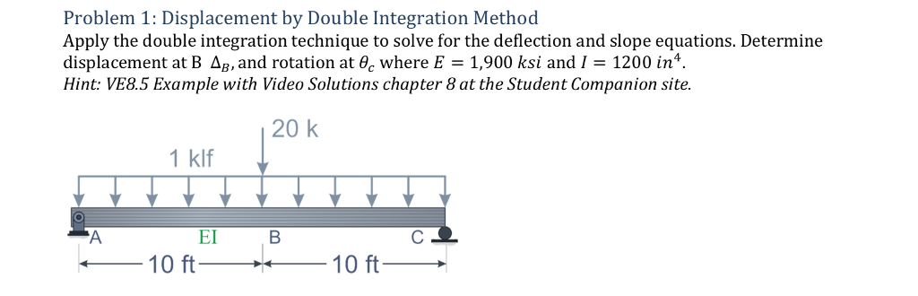 Solved Problem 1: Displacement by Double Integration Method | Chegg.com