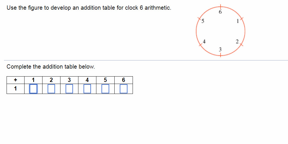 Solved Use the figure to develop an addition table for clock | Chegg.com