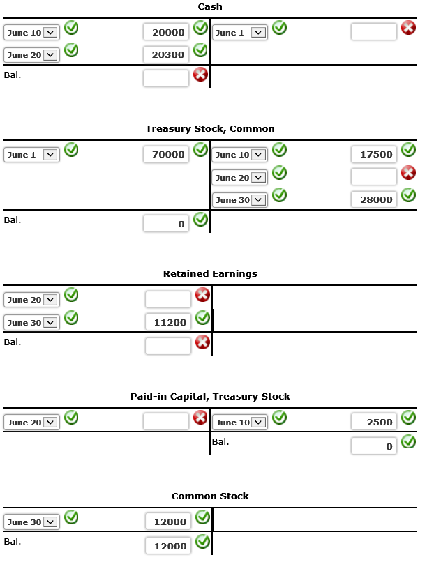Solved Treasury Stock Transactions Including Retirement The | Chegg.com