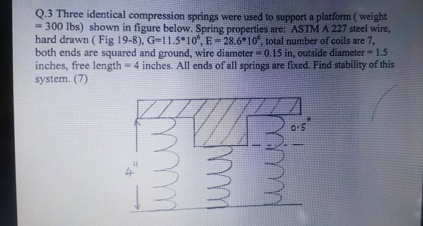 Solved Q.3 Three identical compression springs were used to | Chegg.com