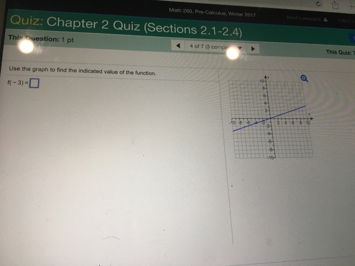 Solved Use the graph to find the indicated value of the | Chegg.com