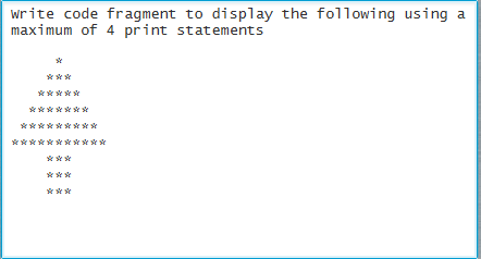 Solved [Java programming] How do I make this pattern using | Chegg.com