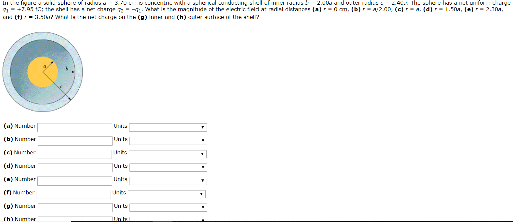 Solved In the figure a solid sphere of radius a = 3.70 cm is | Chegg.com