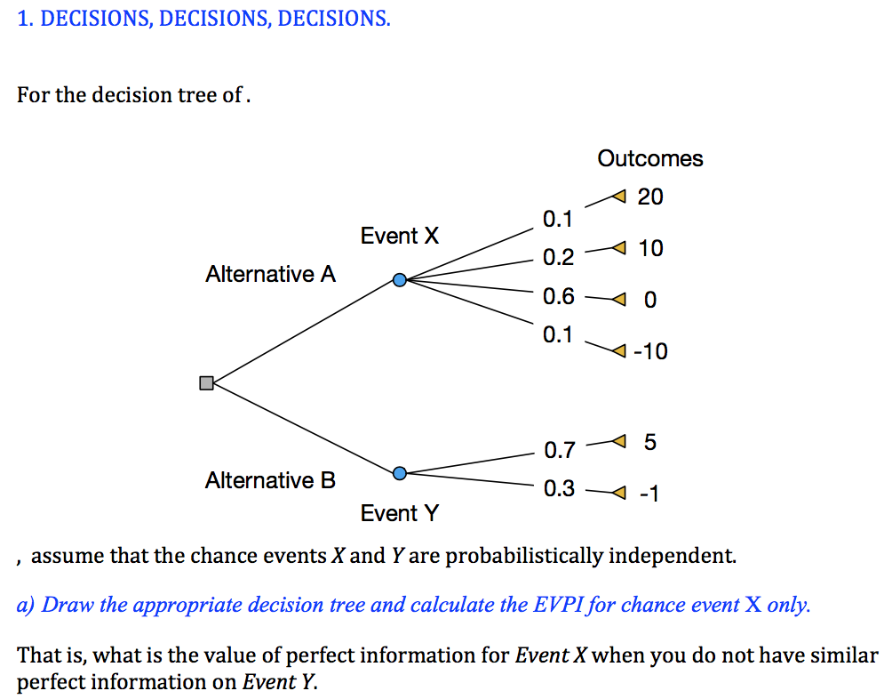 1. DECISIONS, DECISIONS, DECISIONS For the decision | Chegg.com