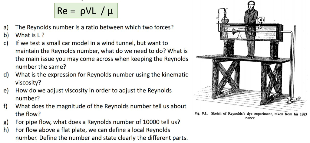 Solved a) b) The Reynolds number is a ratio between which | Chegg.com