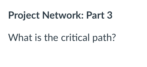 Solved Project Network: Introduction Use the following | Chegg.com