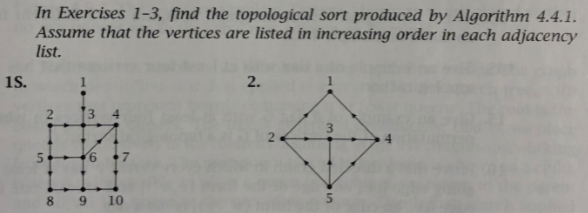 Solved In Exercises 1-3, find the topological sort produced | Chegg.com