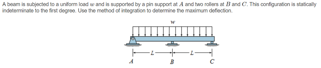 Solved Part C - Maximum deflection What is the maximum | Chegg.com