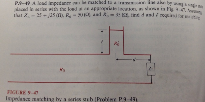 Solved A load impedance can be matched to a transmission | Chegg.com