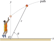 Solved A basketball moves along the trajectory shown. | Chegg.com