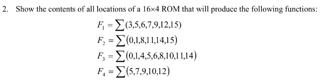 Solved Show the contents of all locations of a 16x4 ROM that | Chegg.com