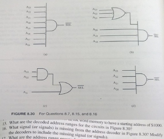 what are the decoded addresses range for the circuits | Chegg.com