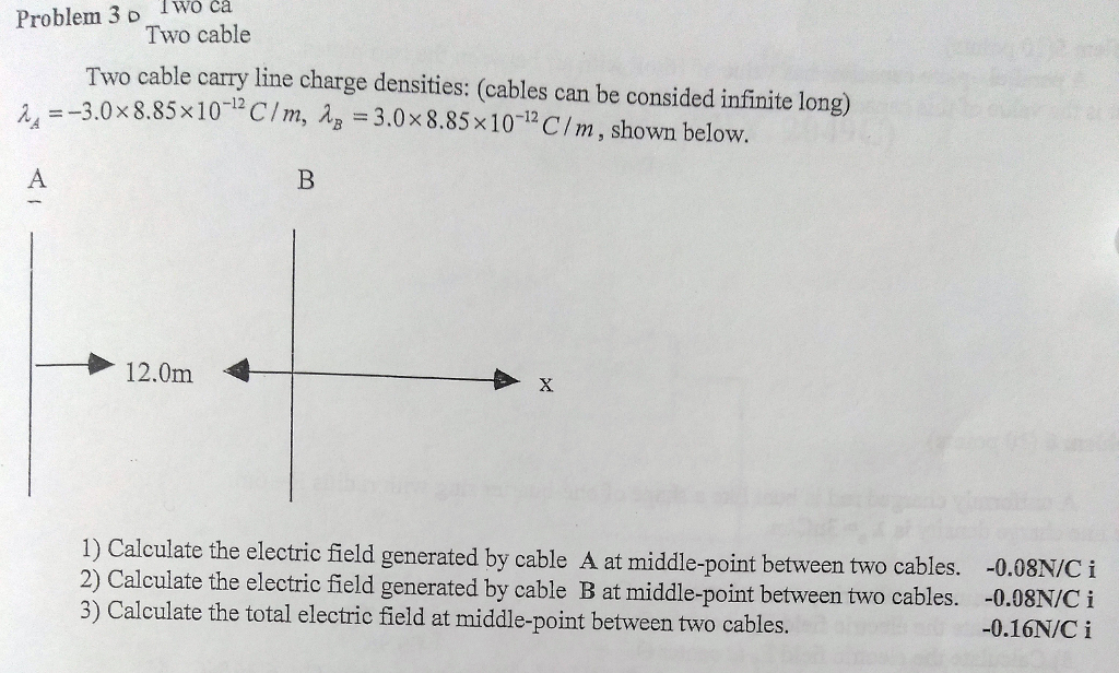 Solved Problem 3D 1wo ca Two cable Two cable carry line | Chegg.com