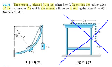 The system is released from rest when theta = 0. | Chegg.com