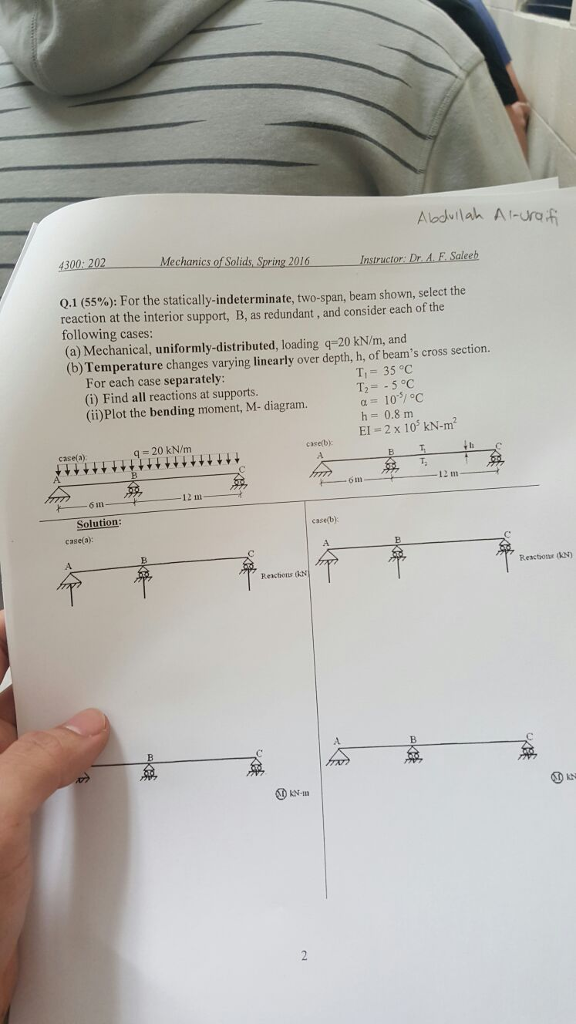 For the statically-indeterminate, two-span, beam | Chegg.com