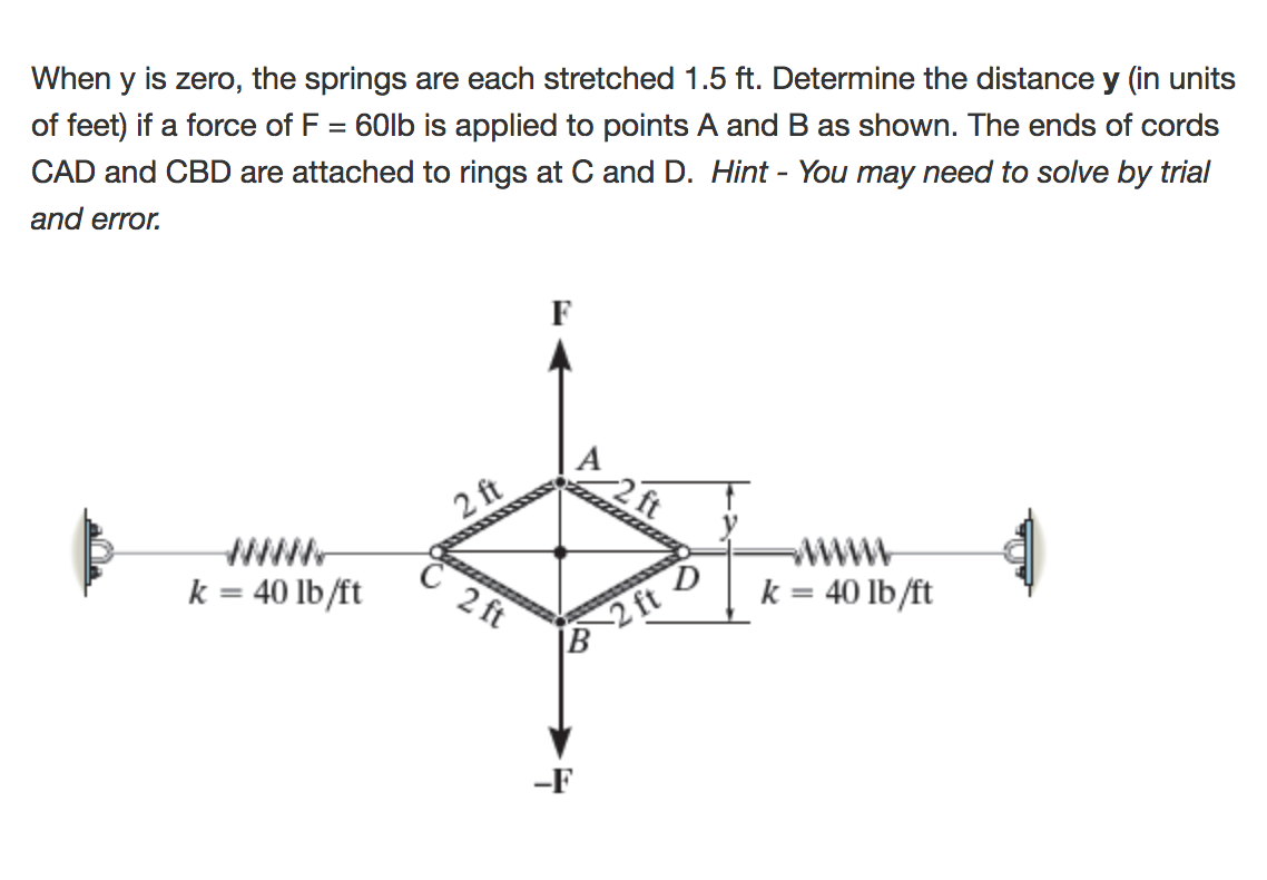 Solved When y is zero, the springs are each stretched 1.5 | Chegg.com