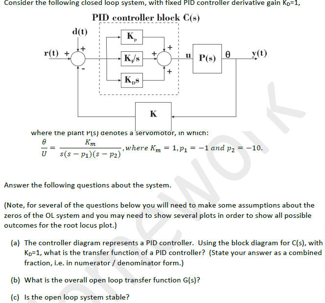 Solved Consider The Following Closed Loop System With Fixed