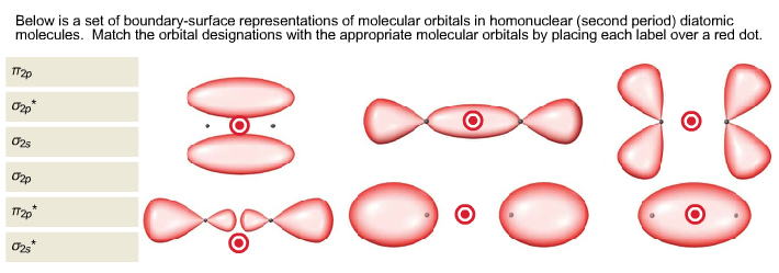 Solved Below is a set of boundary-surface representations of | Chegg.com