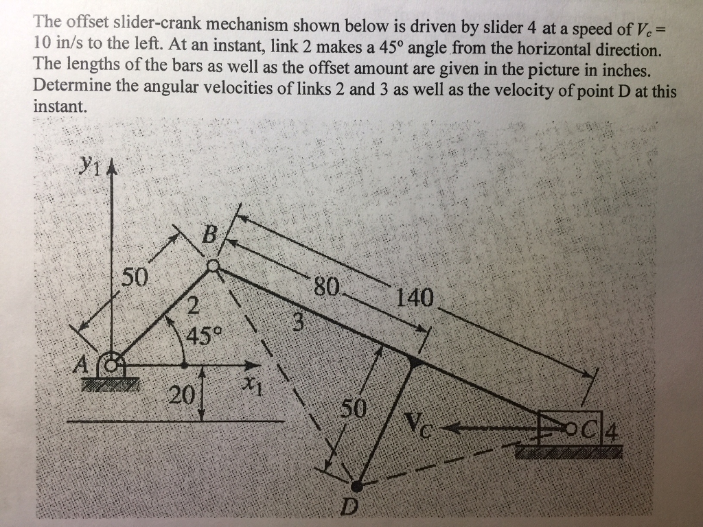 Solved The offset slider-crank mechanism shown below is | Chegg.com