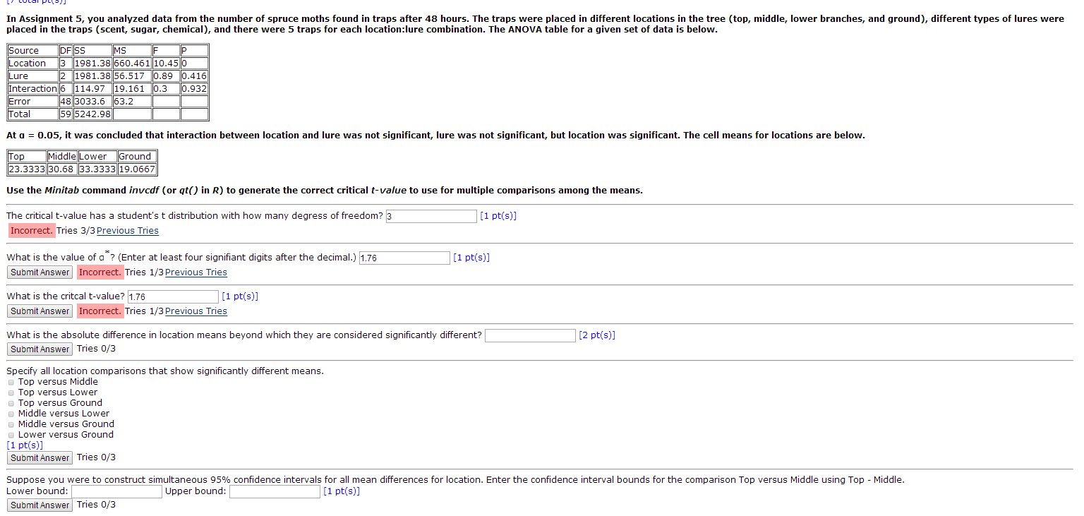 Solved The number of spruce moths found in traps after 48 | Chegg.com