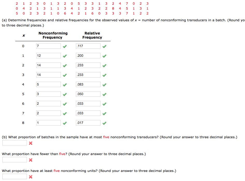 Solved (a) Determine frequencies and relative frequencies | Chegg.com