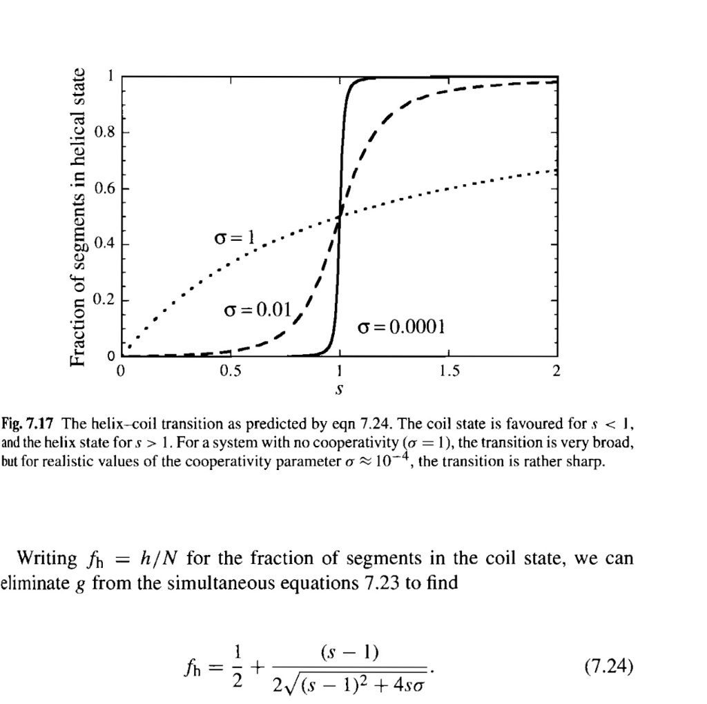 Liquid Crystals; Liquid Crystals changing from helix | Chegg.com
