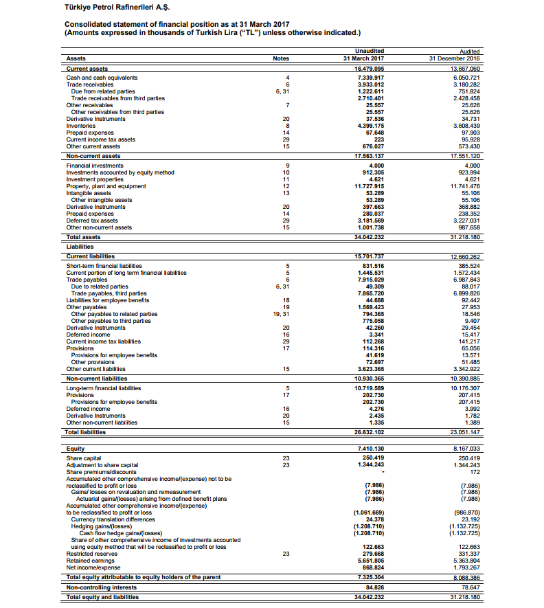 Solved Prepare one excel sheet of FCF table.You are | Chegg.com