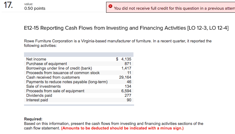 Solved 17 value: 0.50 points You did not receive full credit | Chegg.com