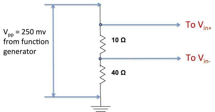 Solved Via the voltage divider, what is the peak-to-peak | Chegg.com