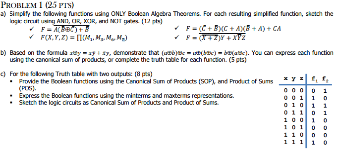 Solved Simplify The Following Functions Using Only Boolean 2641