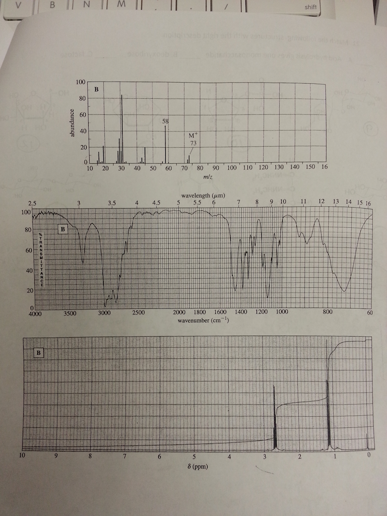 Solved The following spectra A and B correspond to two | Chegg.com