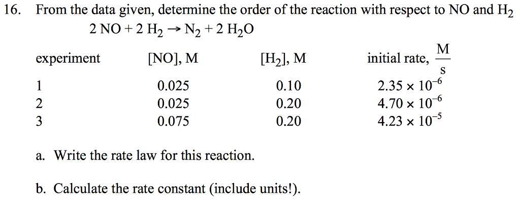 Solved 16. From the data given, determine the order of the | Chegg.com