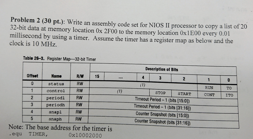 Problem 2 (30 pt.): Write an assembly code set for | Chegg.com