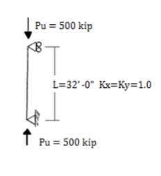 Solved Choose the lightest W14 column section to resist the | Chegg.com