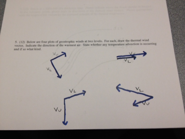 Below are four plots of geostrophic winds at two | Chegg.com