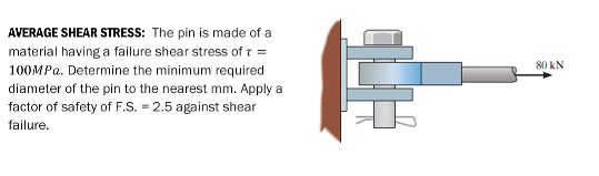Solved The pin is made of a material having a failure shear | Chegg.com