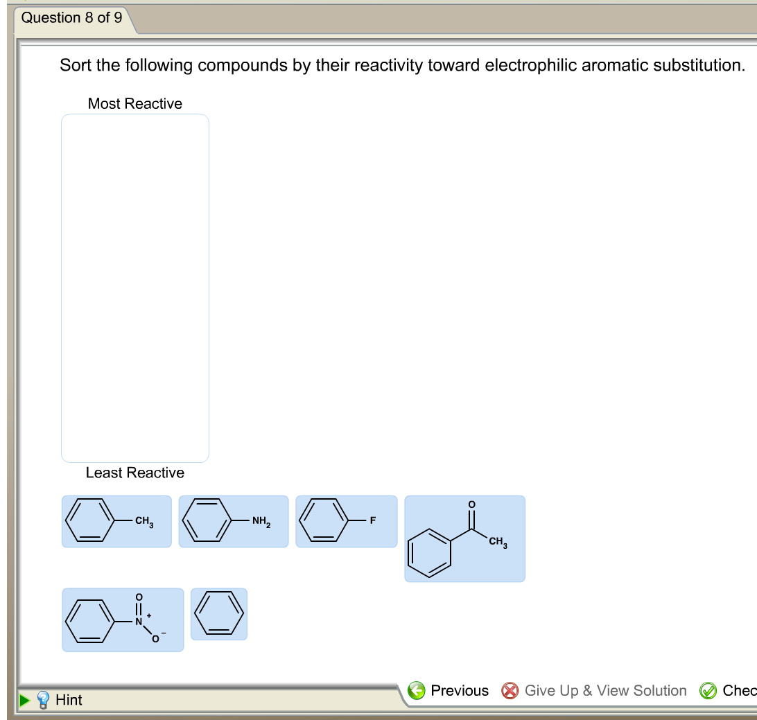 Solved Sort the following compounds by their reactivity | Chegg.com