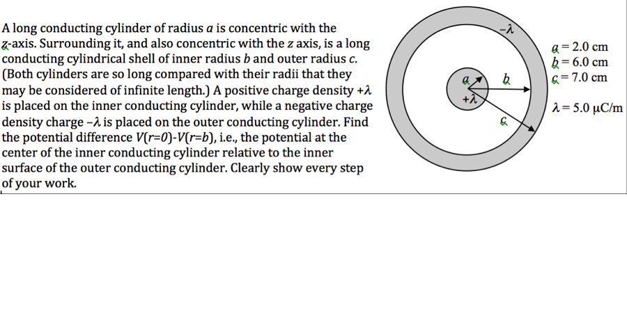 Solved A long conducting cylinder of radius a is concentric | Chegg.com
