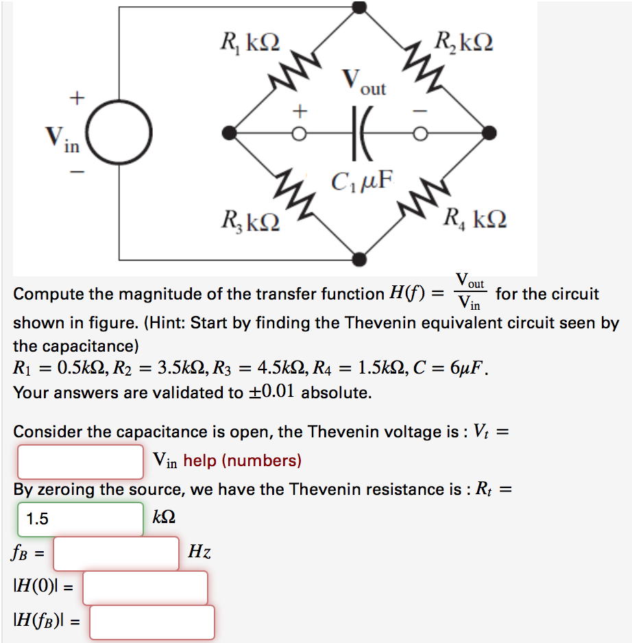 Solved R2k2 out in out Compute the magnitude of the transfer | Chegg.com