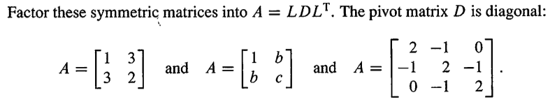 Factor these symmetric matrices into A = LDL^T. The | Chegg.com