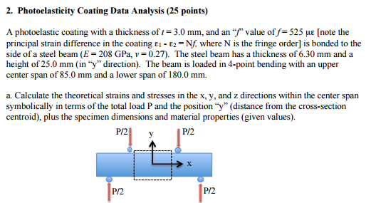 2. Photoelasticity Coating Data Analysis (25 points) | Chegg.com