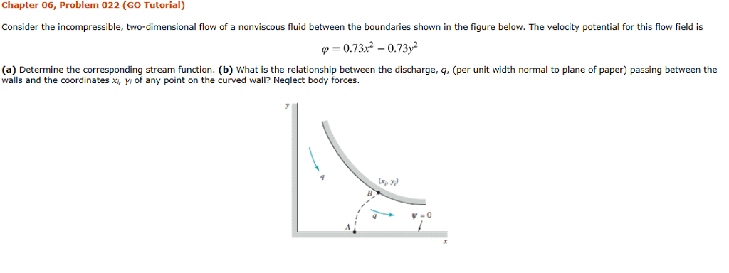 Solved Consider the incompressible, two-dimensional flow of | Chegg.com