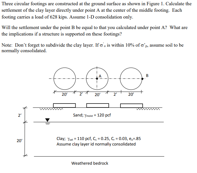 Solved Three circular footings are constructed at the ground | Chegg.com